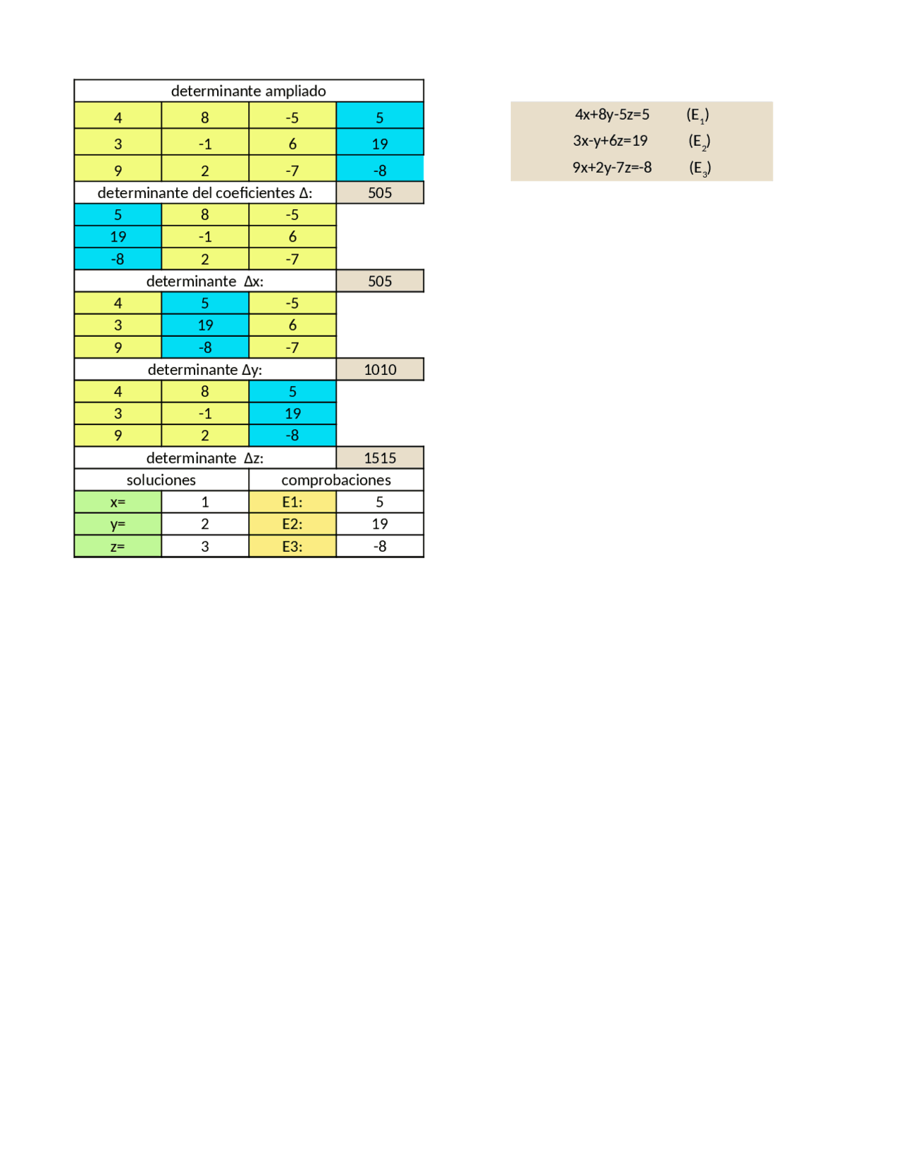 Metodos Numericos Para Ingenieros Docsity
