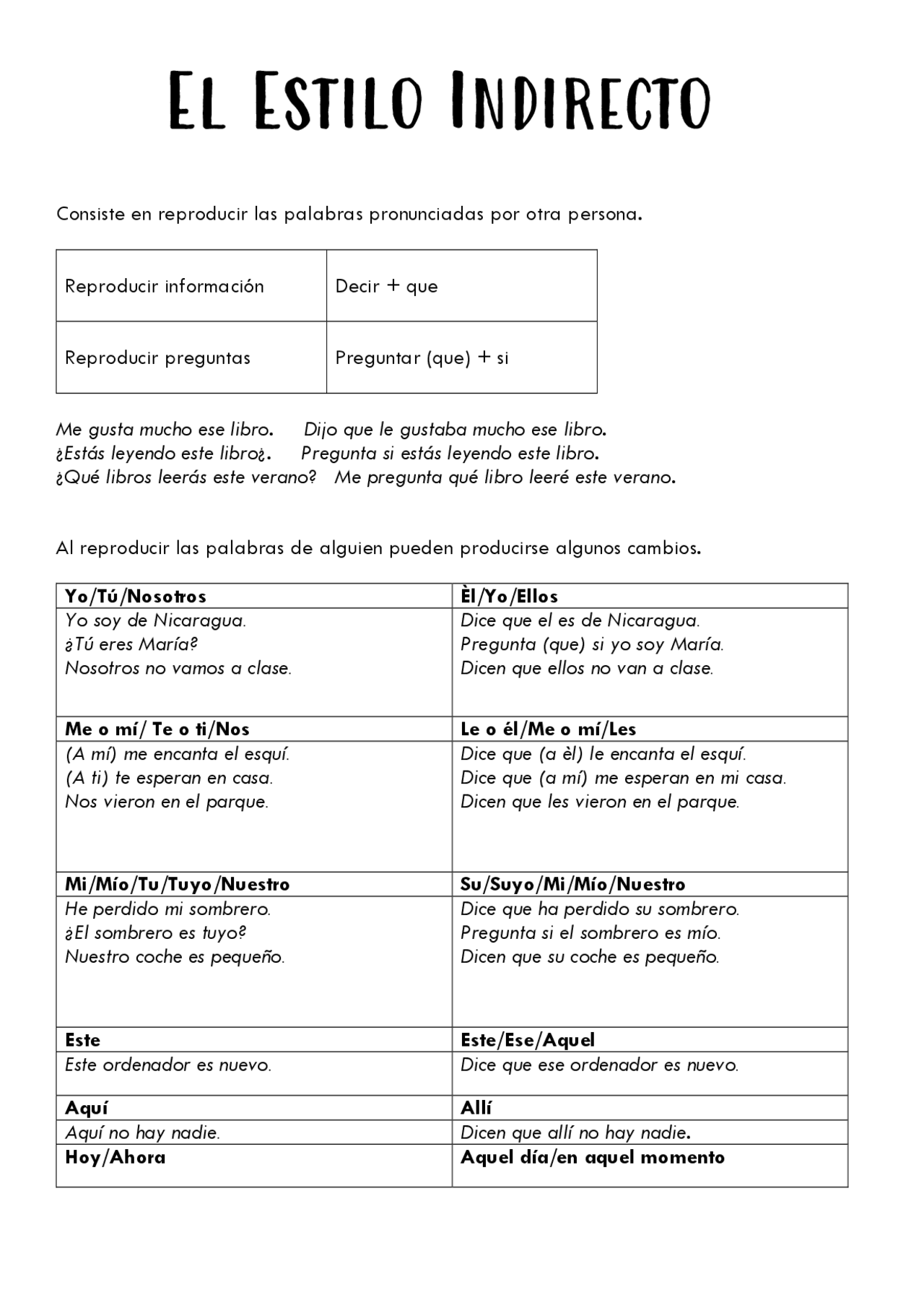 El Estilo Indirecto Schema - Docsity