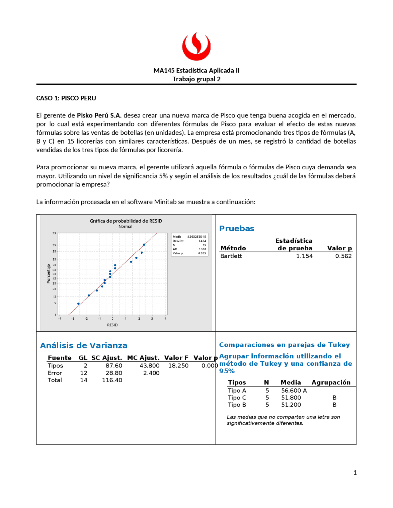 Caso 1 Estadistica 2 Ejercicios De Estadística Aplicada Docsity
