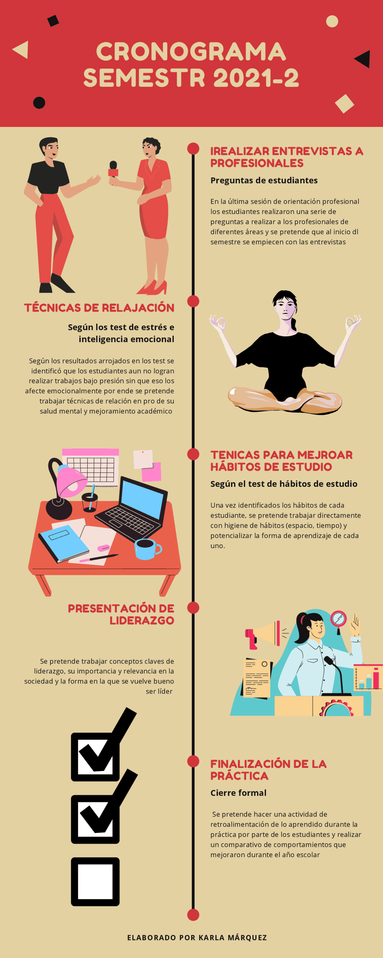 Información sobre temas importantes de psicologia - Docsity