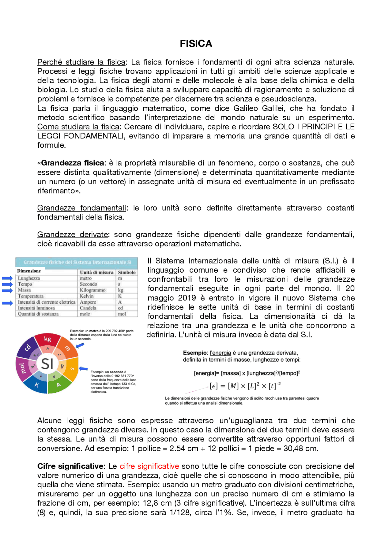 Appunti Fisica Programma Completo Docsity