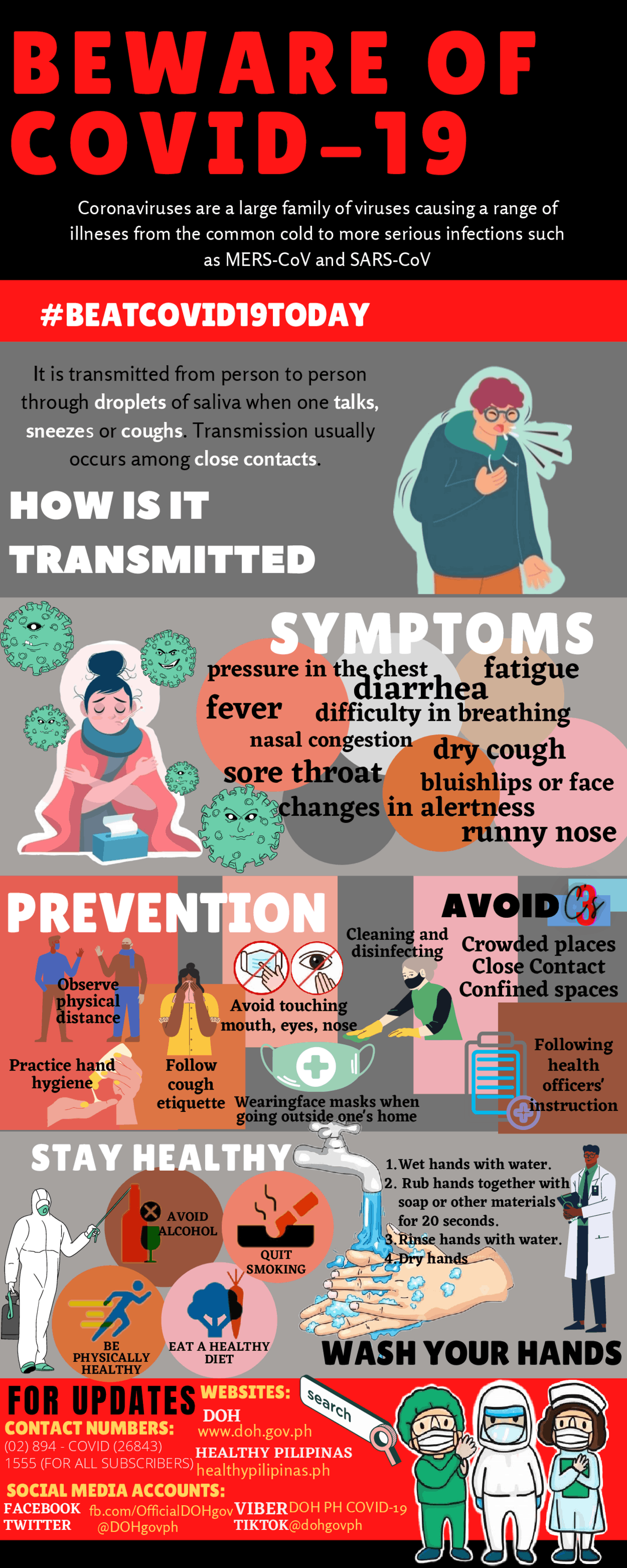 COVID-19 Infographics poster - Docsity