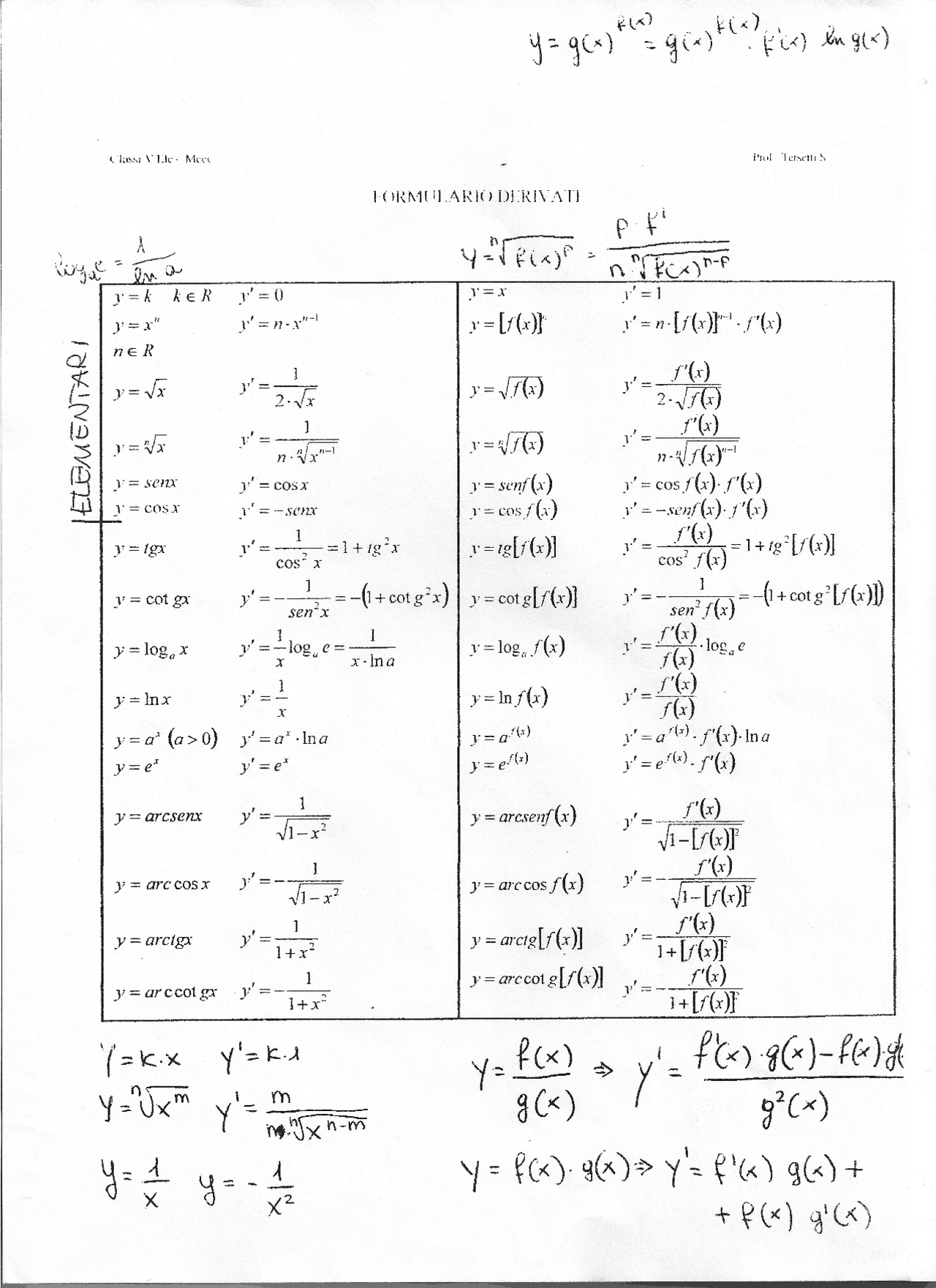 Derivate Formulario Docsity