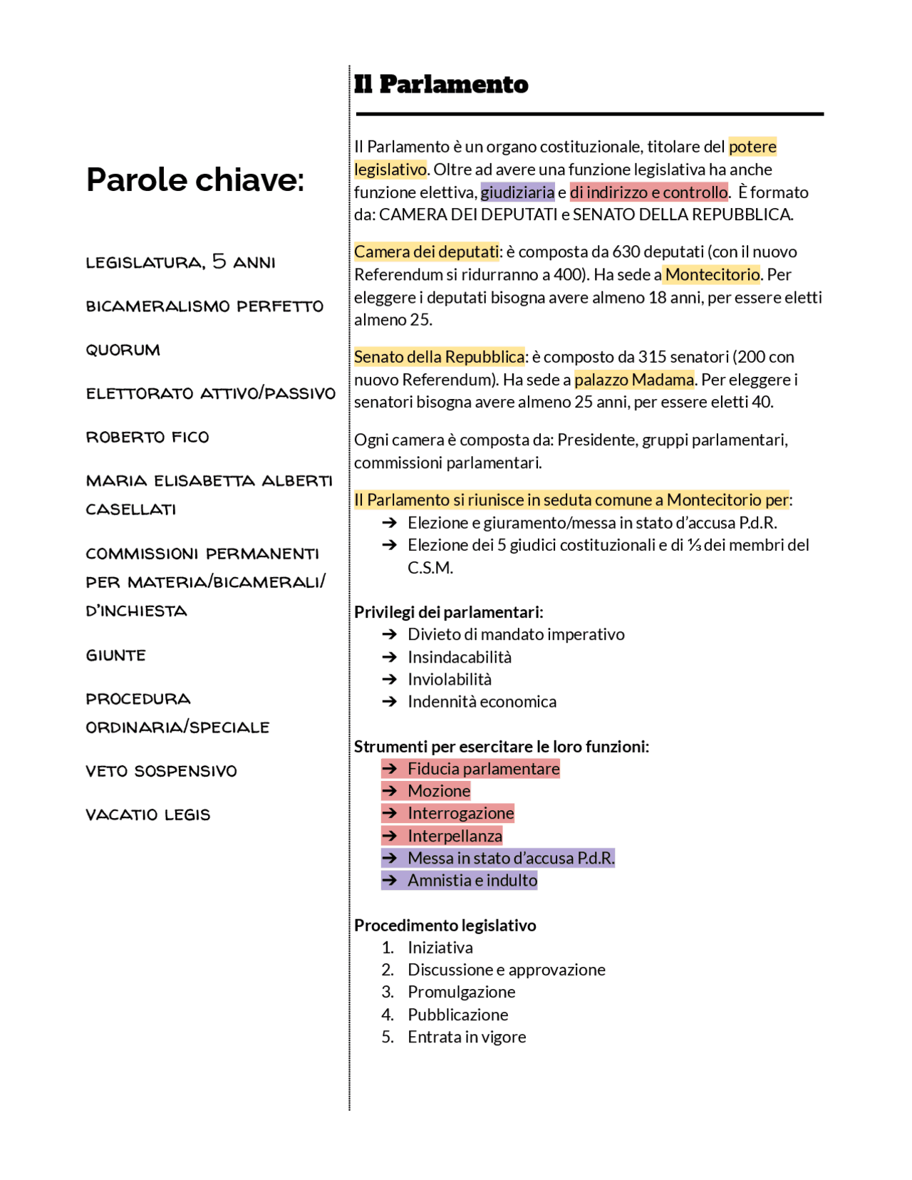 Gli Organi Costituzionali Appunti Diritto Docsity