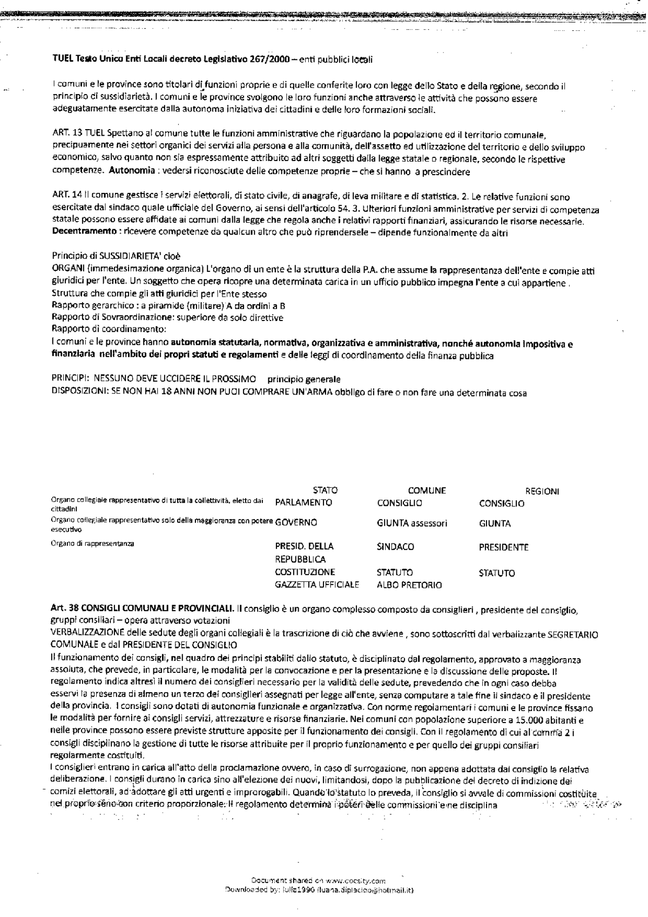 Ordinamento Enti Locali Sintesi Appunti Di Diritto Docsity