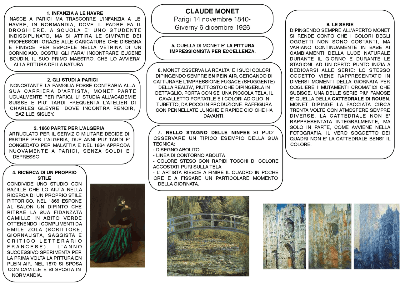 Claude Monet Mappa Concettuale Docsity