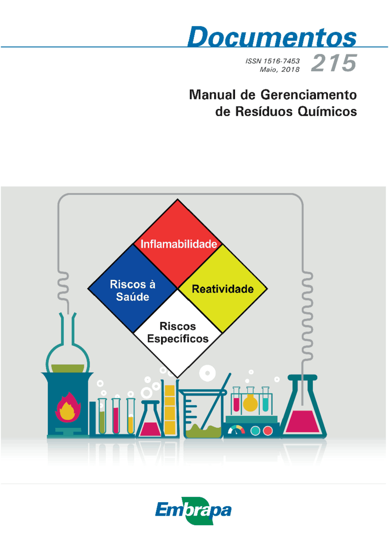 Manual De Gerenciamento De Resíduos Docsity