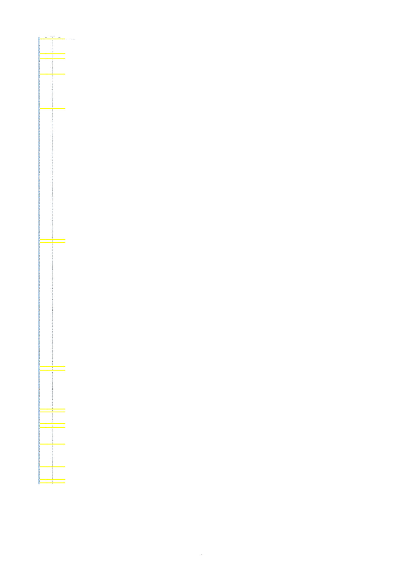 Analisi Matematica Ii Docsity
