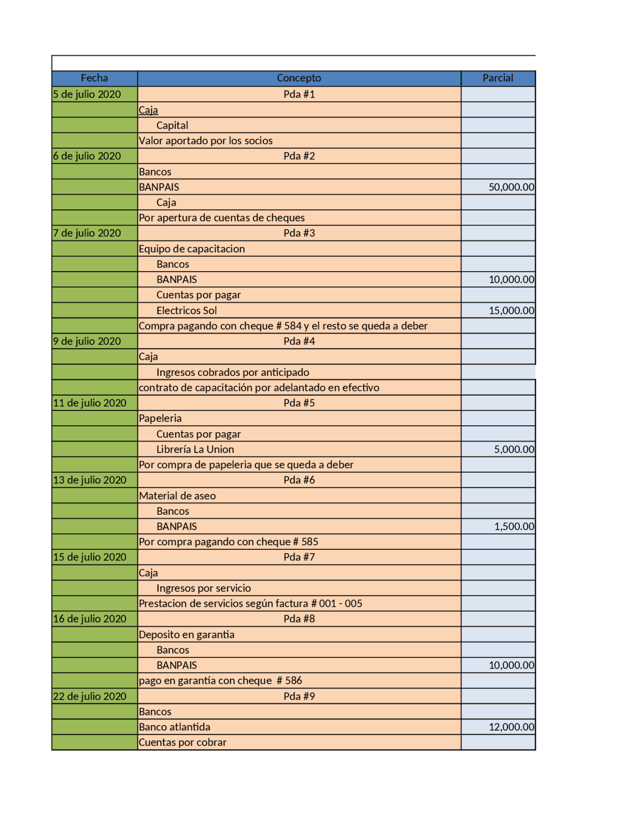Documento de excel contabilidad - Docsity