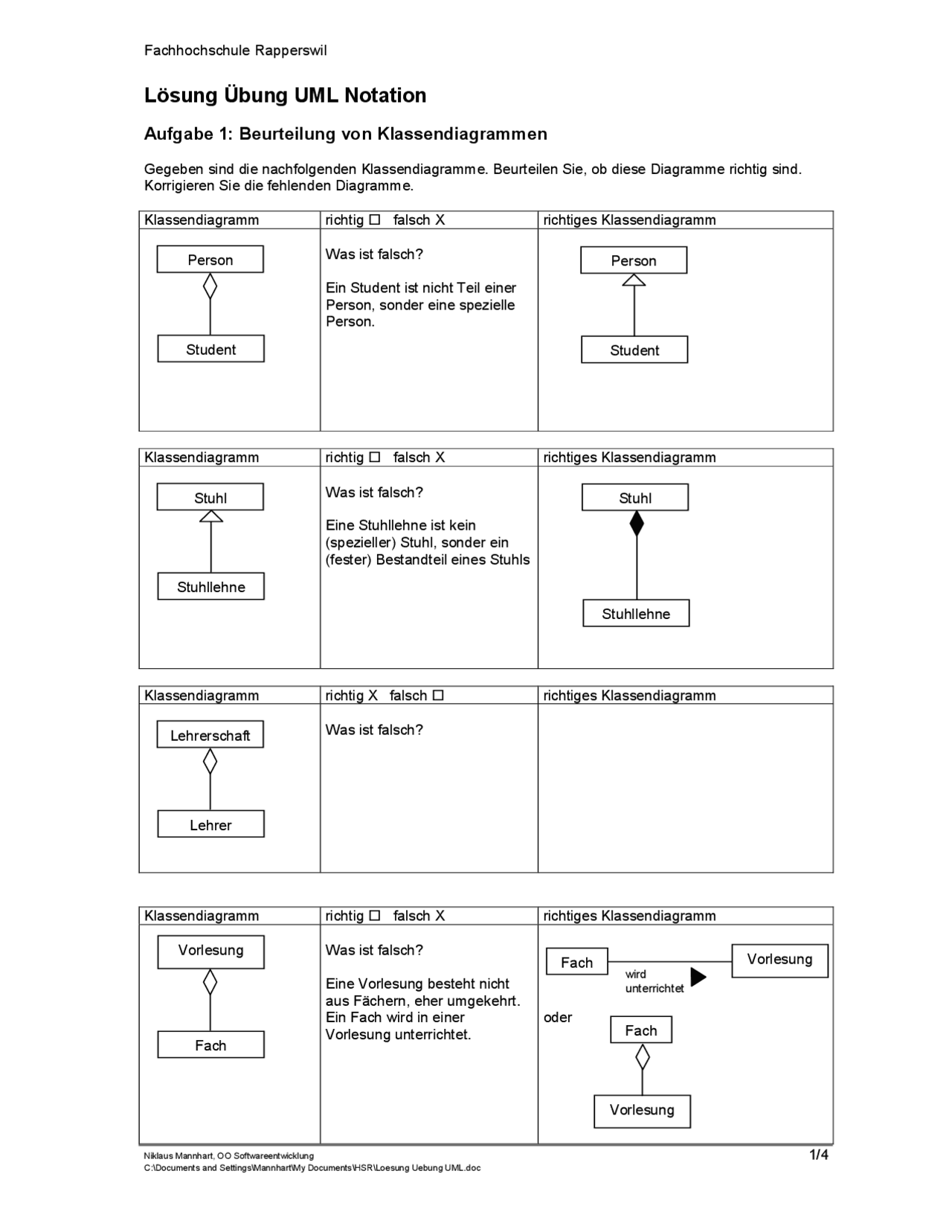 Lösung Übung UML Notation - Docsity