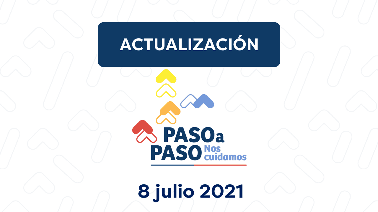 Plan pass to pass actualizado - Docsity
