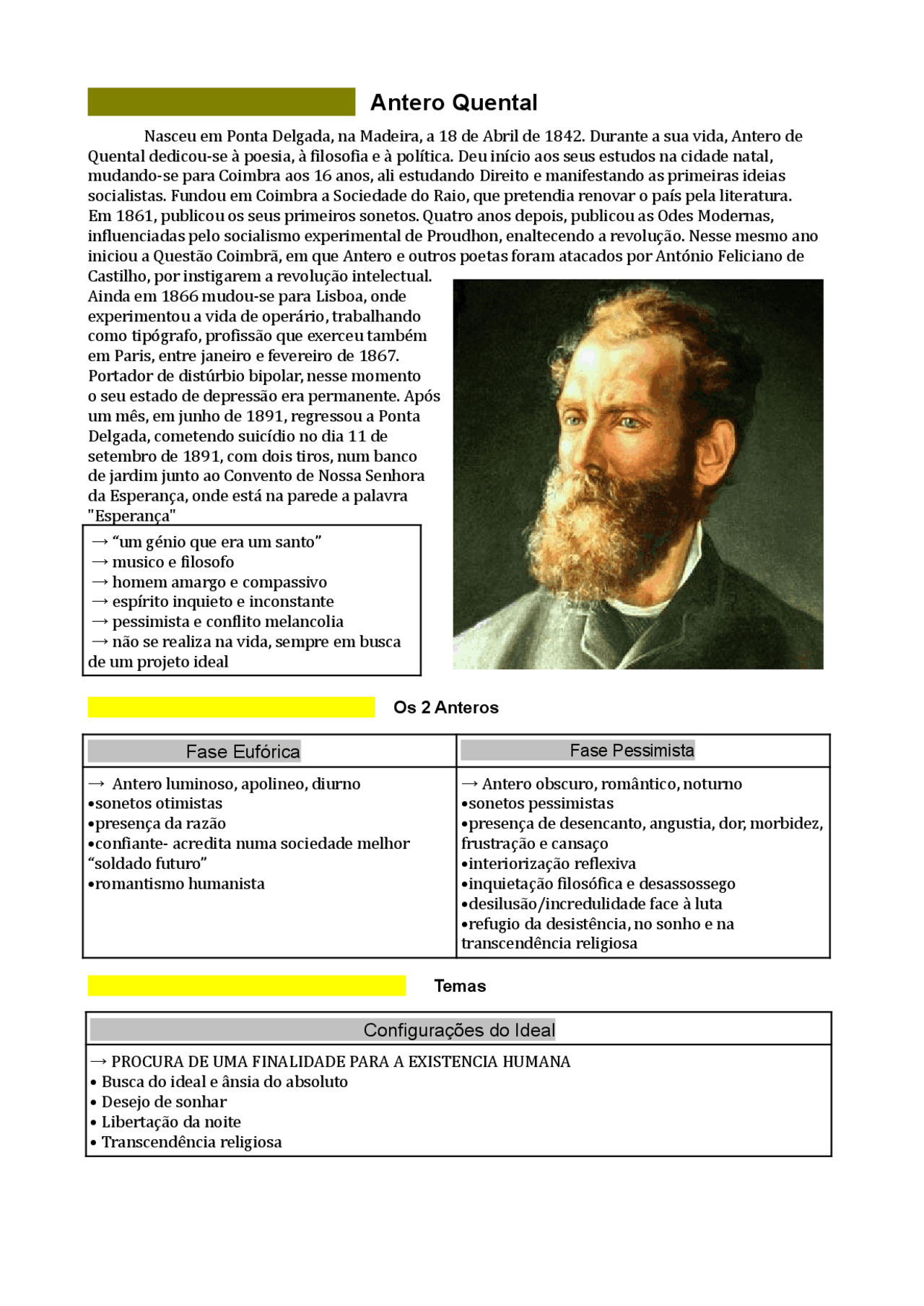 antero Quental 11 ano | Resumos Português (Gramática - Literatura) | Docsity