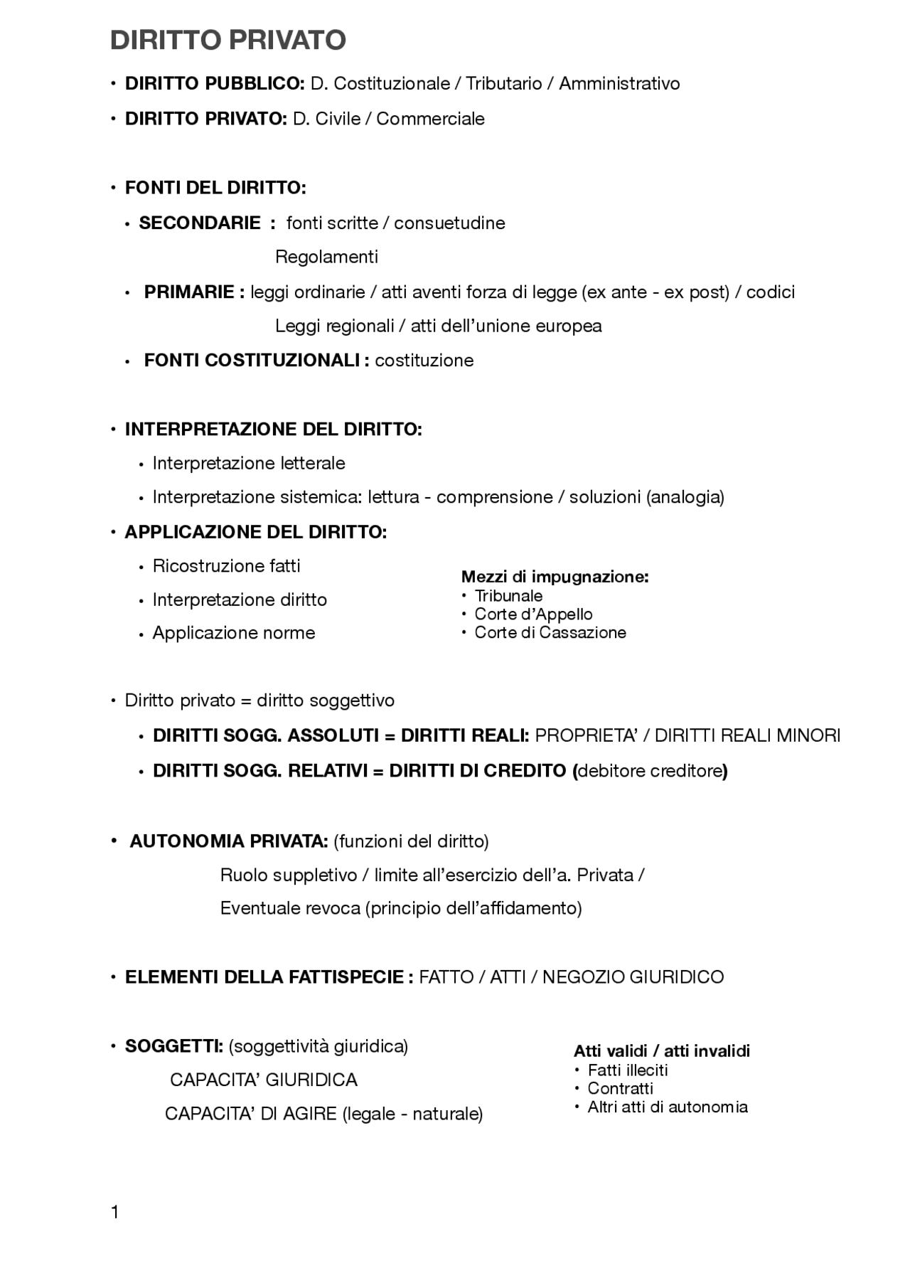Schemi: Elementi fondamentali di diritto privato | Schemi e mappe ...
