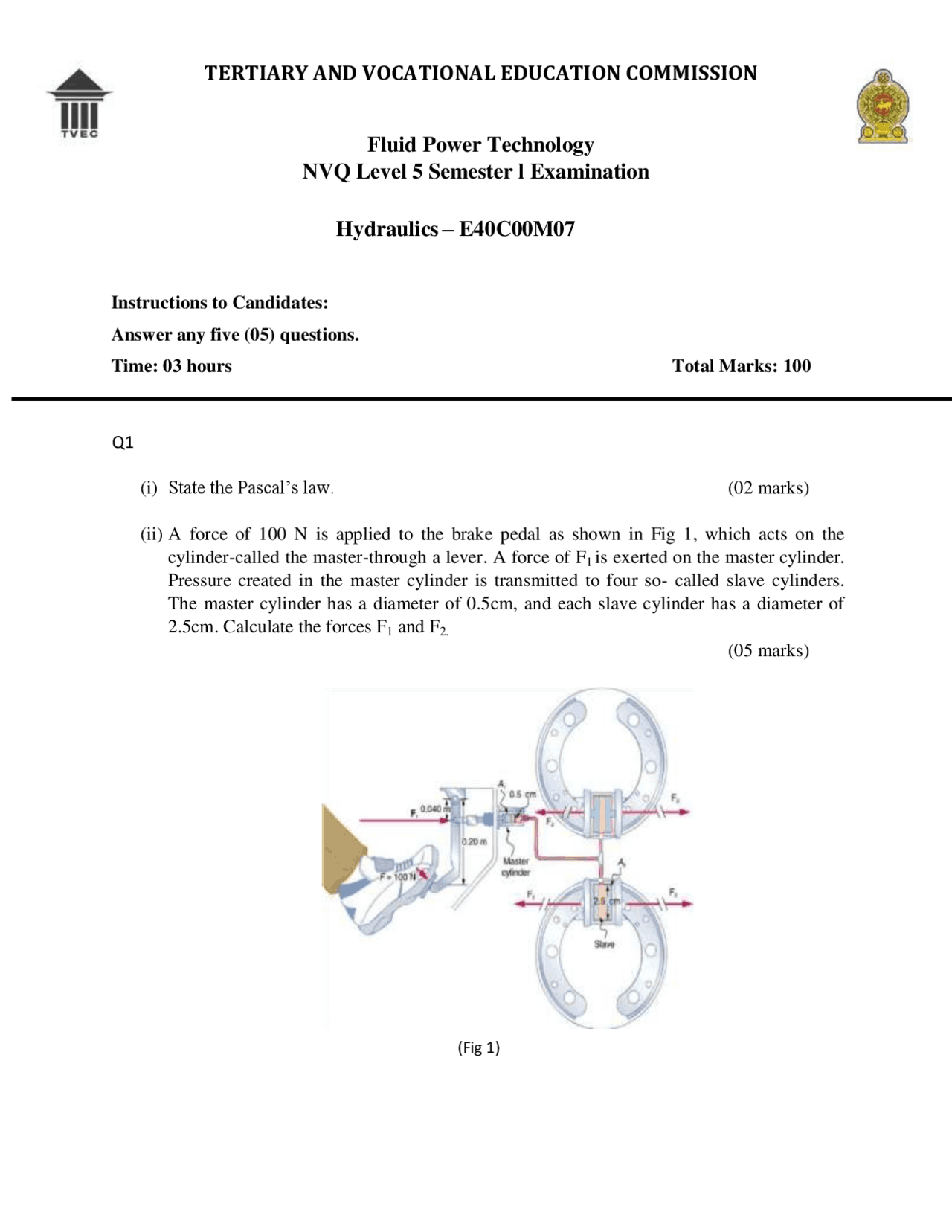 Fluid Power Technology Examination: NVQ Level 5 Semester 1 | Exams ...