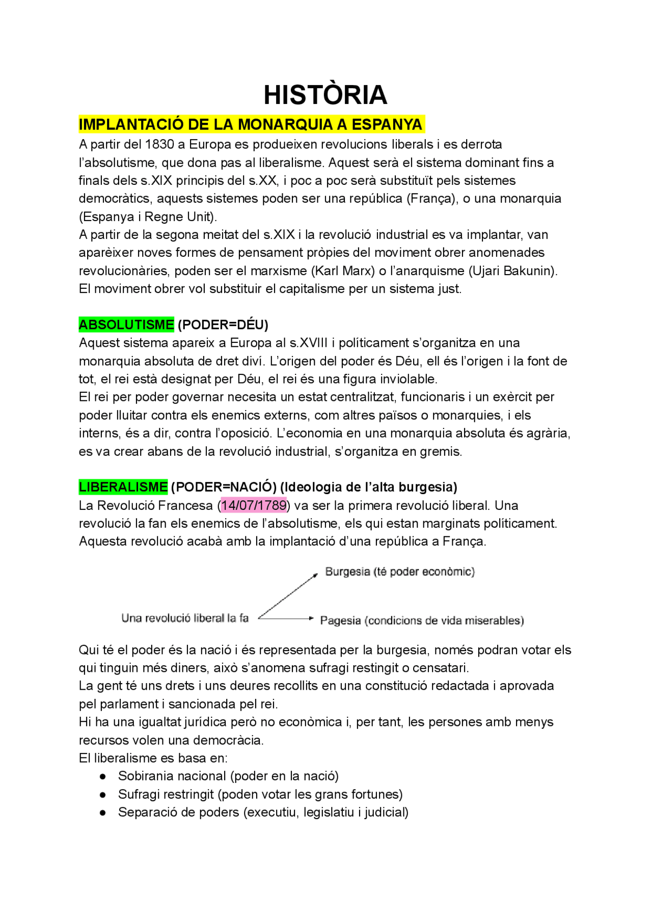 Història Despanya Per Selectivitat Docsity