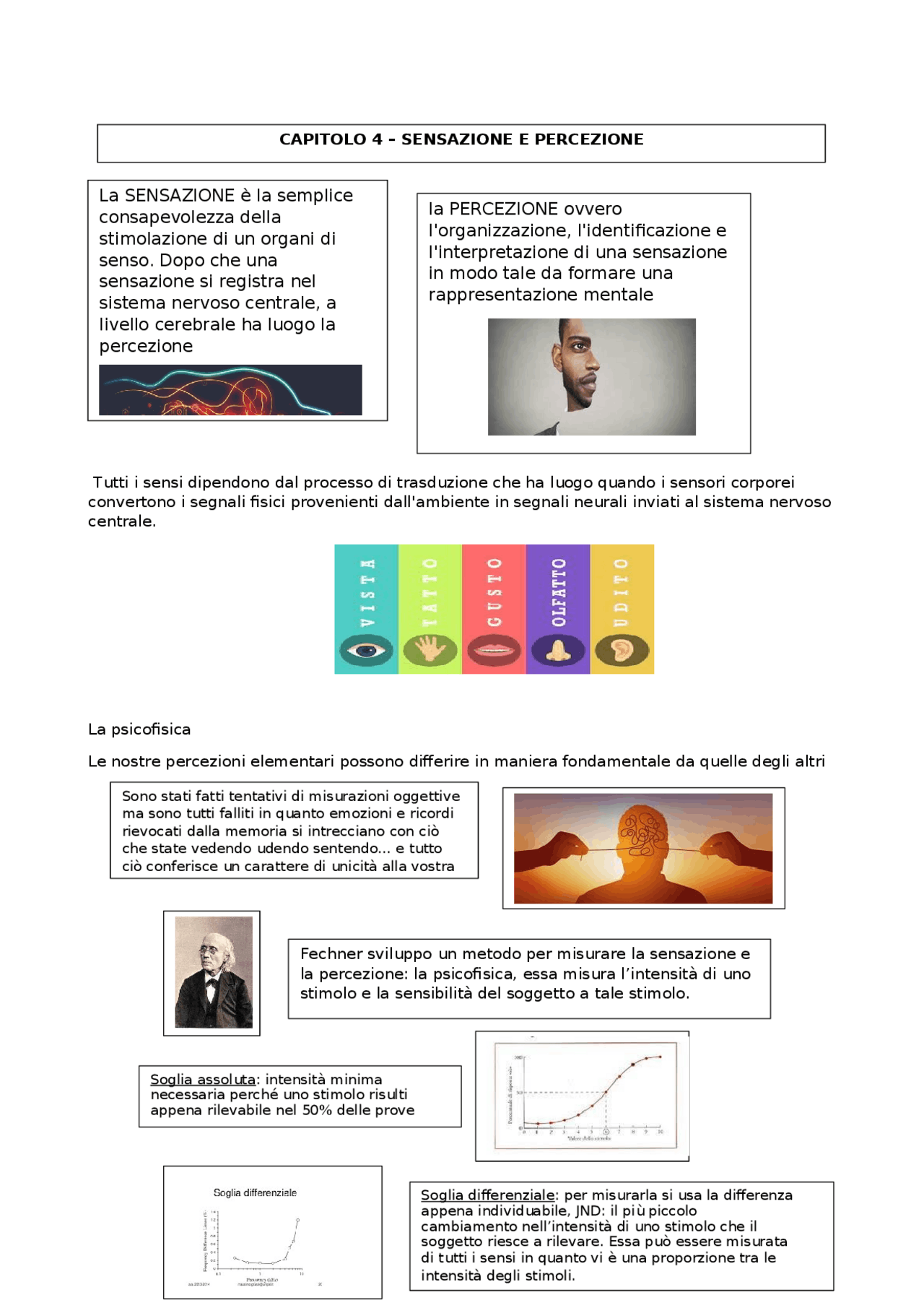Psicologia Generale Schacter Docsity