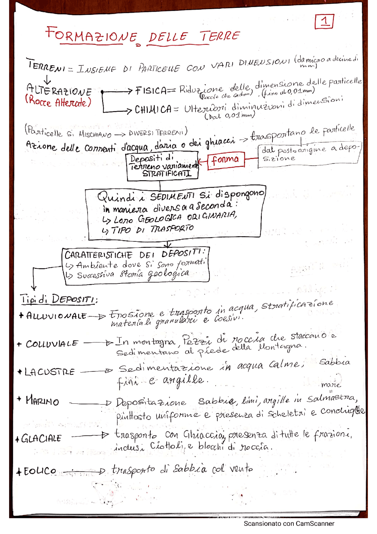 Rassunto Di Geotecnica Docsity