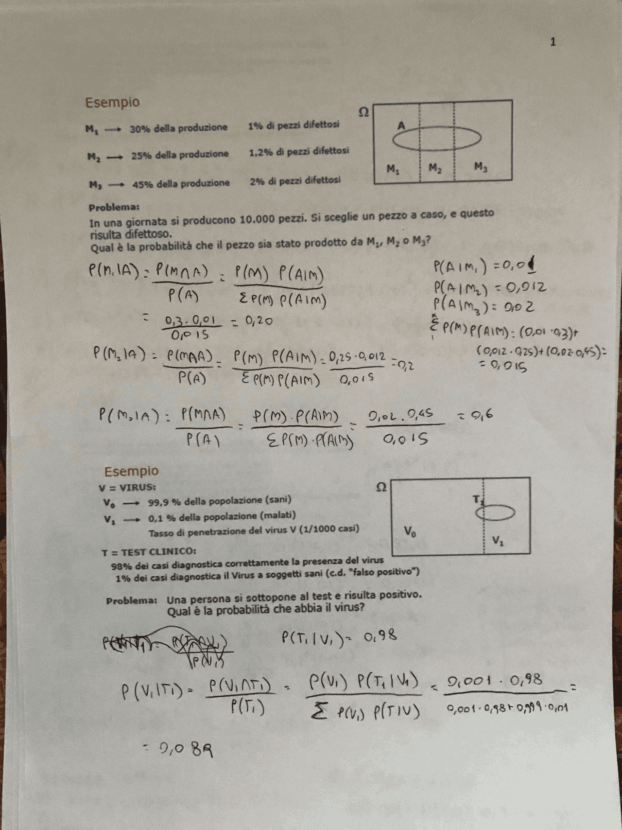 Esercizi Inferenza Statistica Docsity