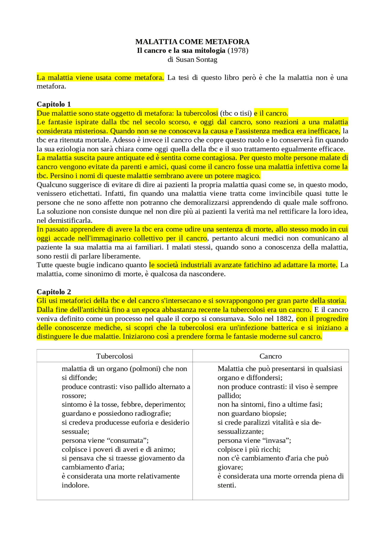 Malattia come metafora. AIDS e cancro di S. Sontag - Docsity