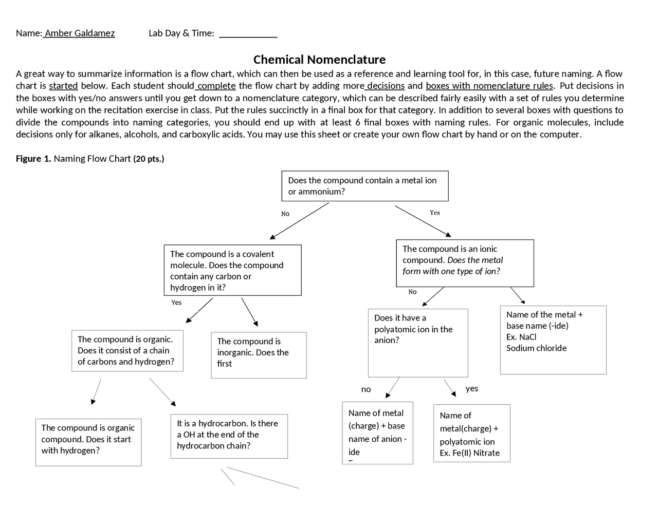 Chemical Nomenclature Guide - Docsity