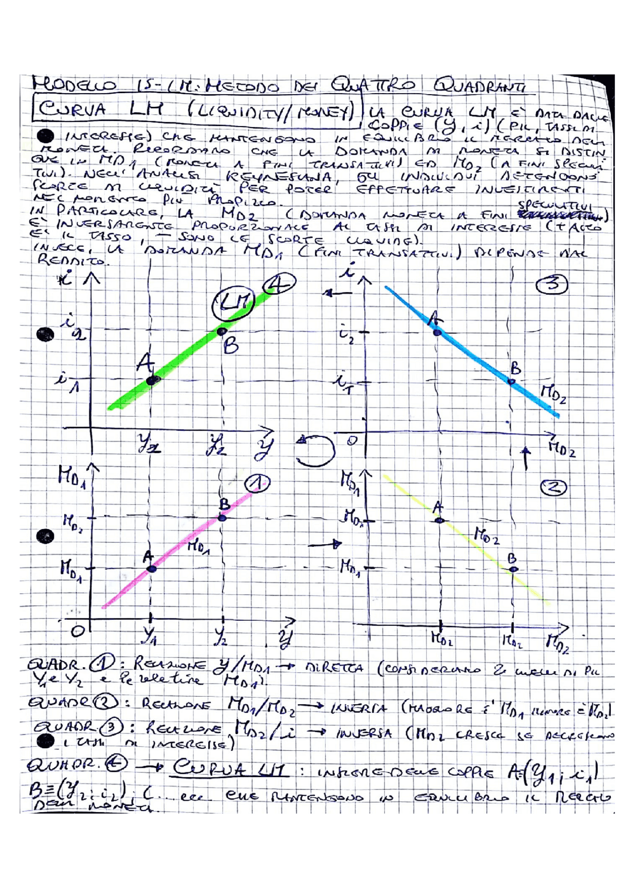 Metodo quattro quadranti - Docsity