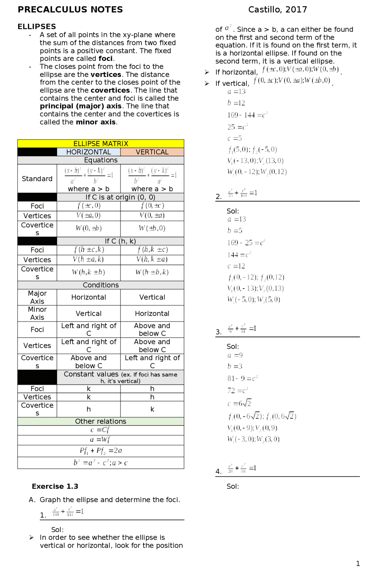 Precalculus Notes Castillo Assignments Mathematics Docsity