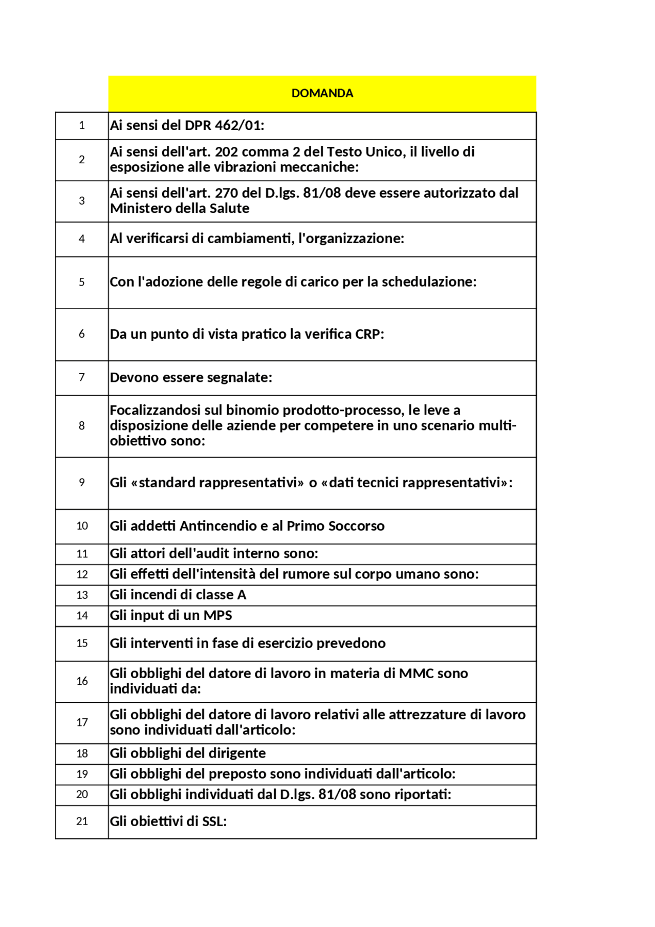 Test Fine Lezione Gestione E Sicurezza Degli Impianti Industriali Docsity