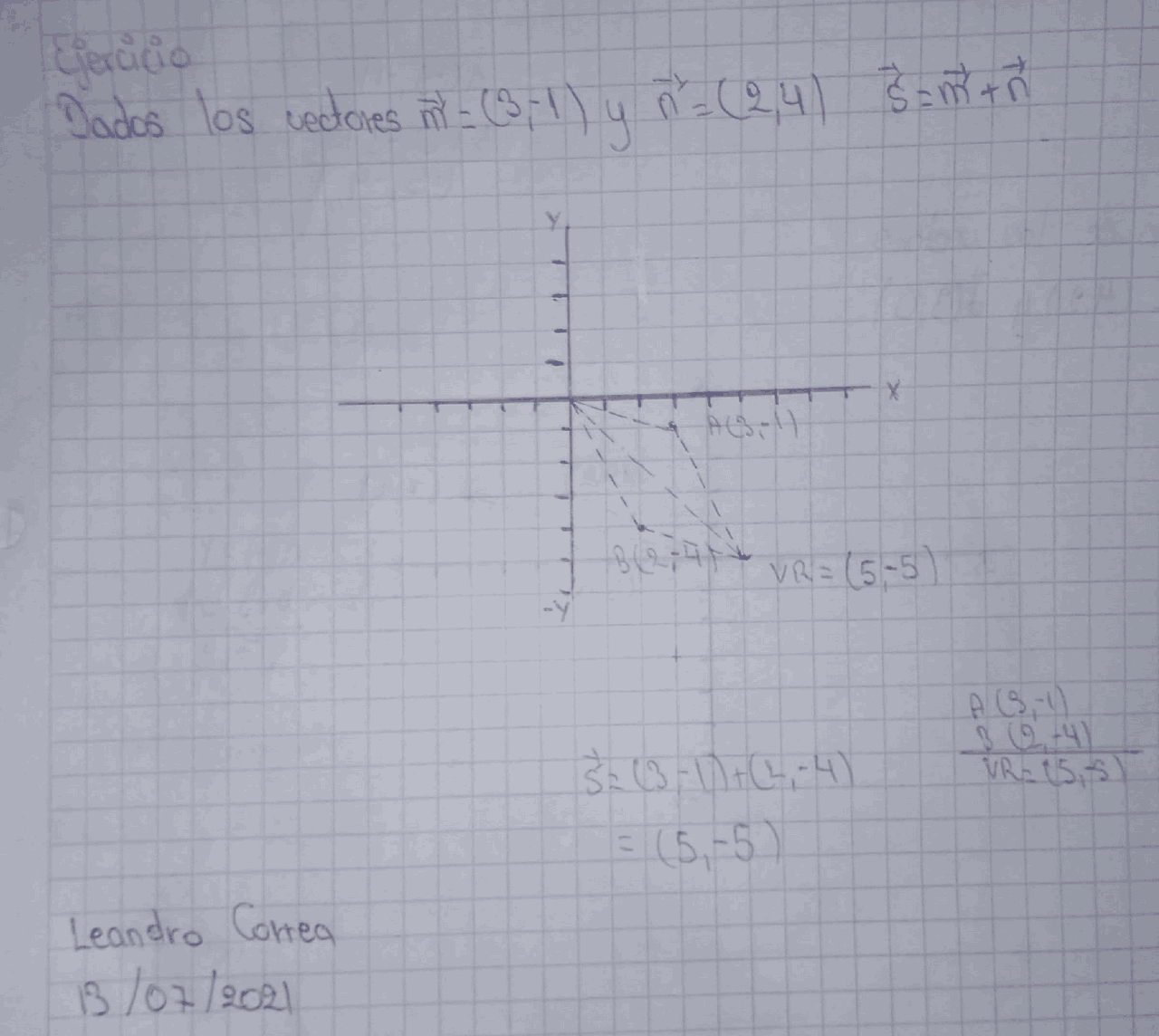VECTORES EN EL PLANO | Appunti di Fisica | Docsity