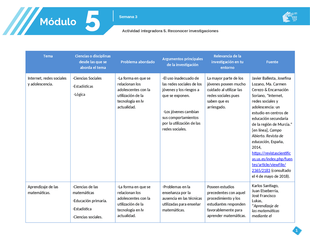 Modulo 5 semana 1. - Docsity