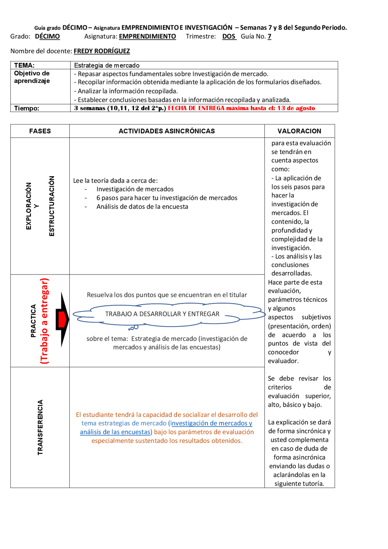 Las obras de willian chespir - Docsity
