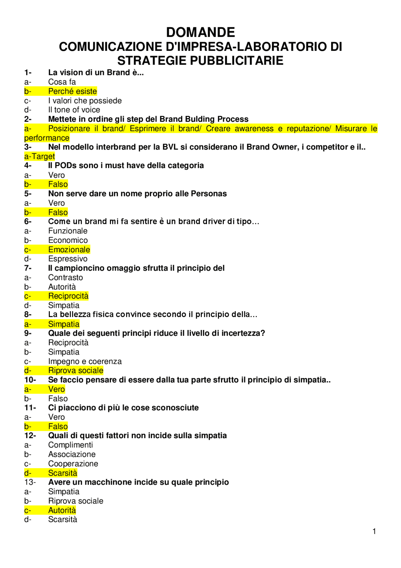 Domande Esame Comunicazione Pubblica Laboratorio Di Strategie