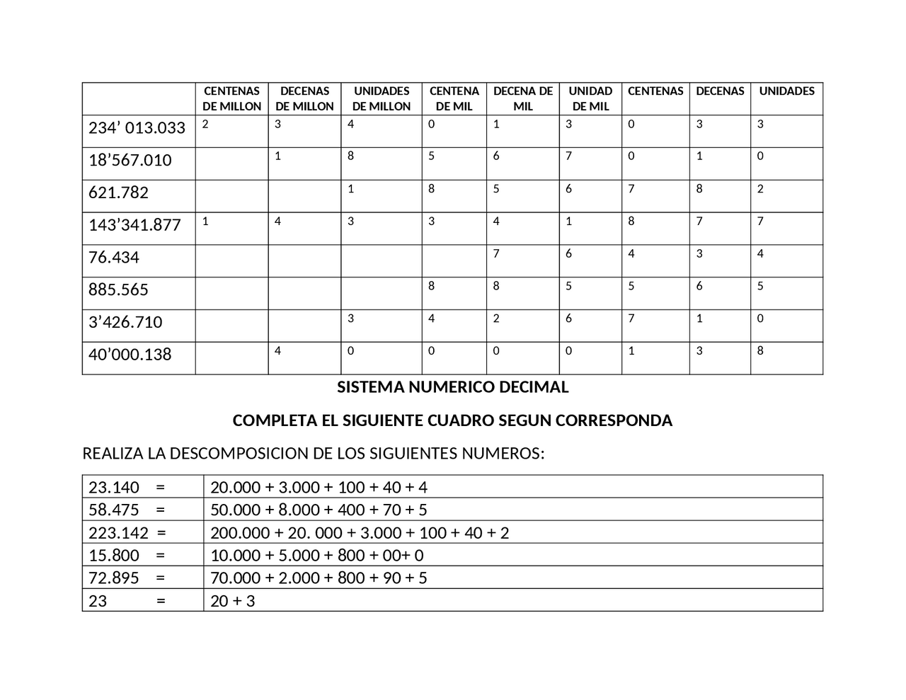 ejercicicios para resolver sobre centenas de millon | Ejercicios de Matemáticas | Docsity