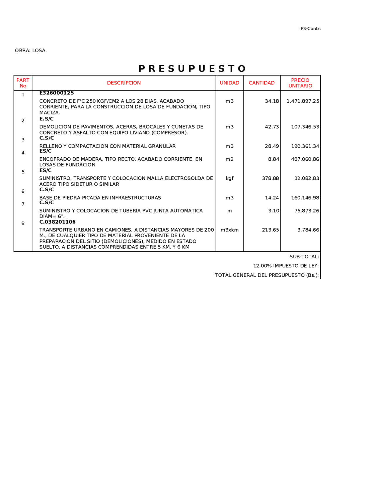 Modelo de presupuesto apu - Docsity