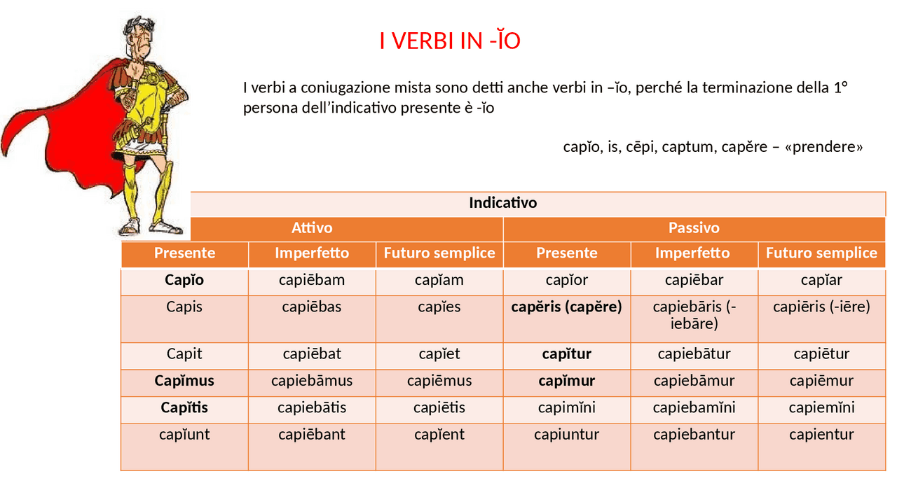 Verbi in -io + complementi di argomento, denominazione e unione.pptx ...