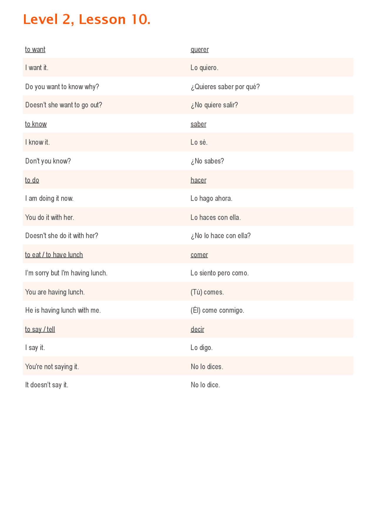 Transcript of Spanish language - Docsity