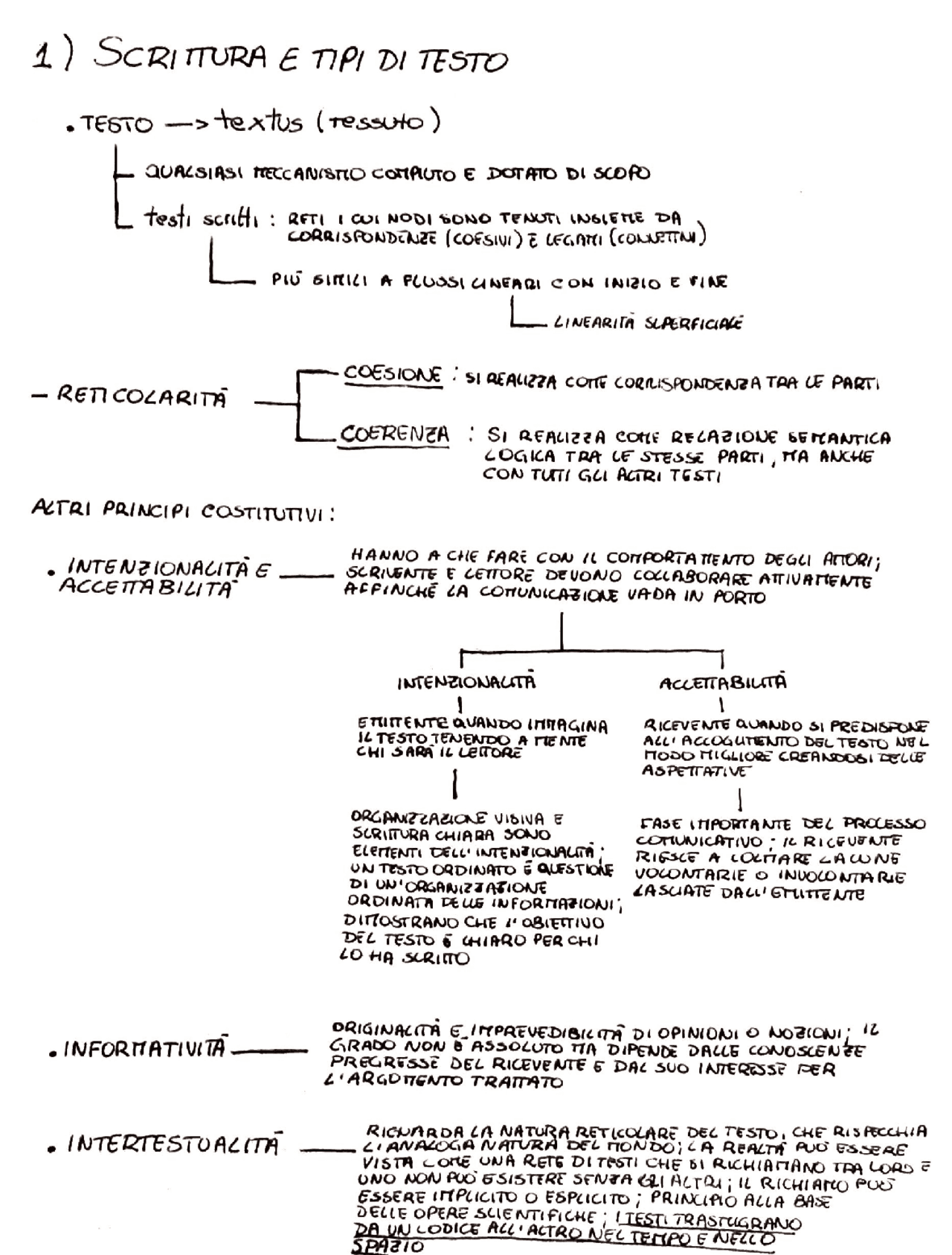 Capitolo 1 "Scrittura e tipi di testo" - Docsity
