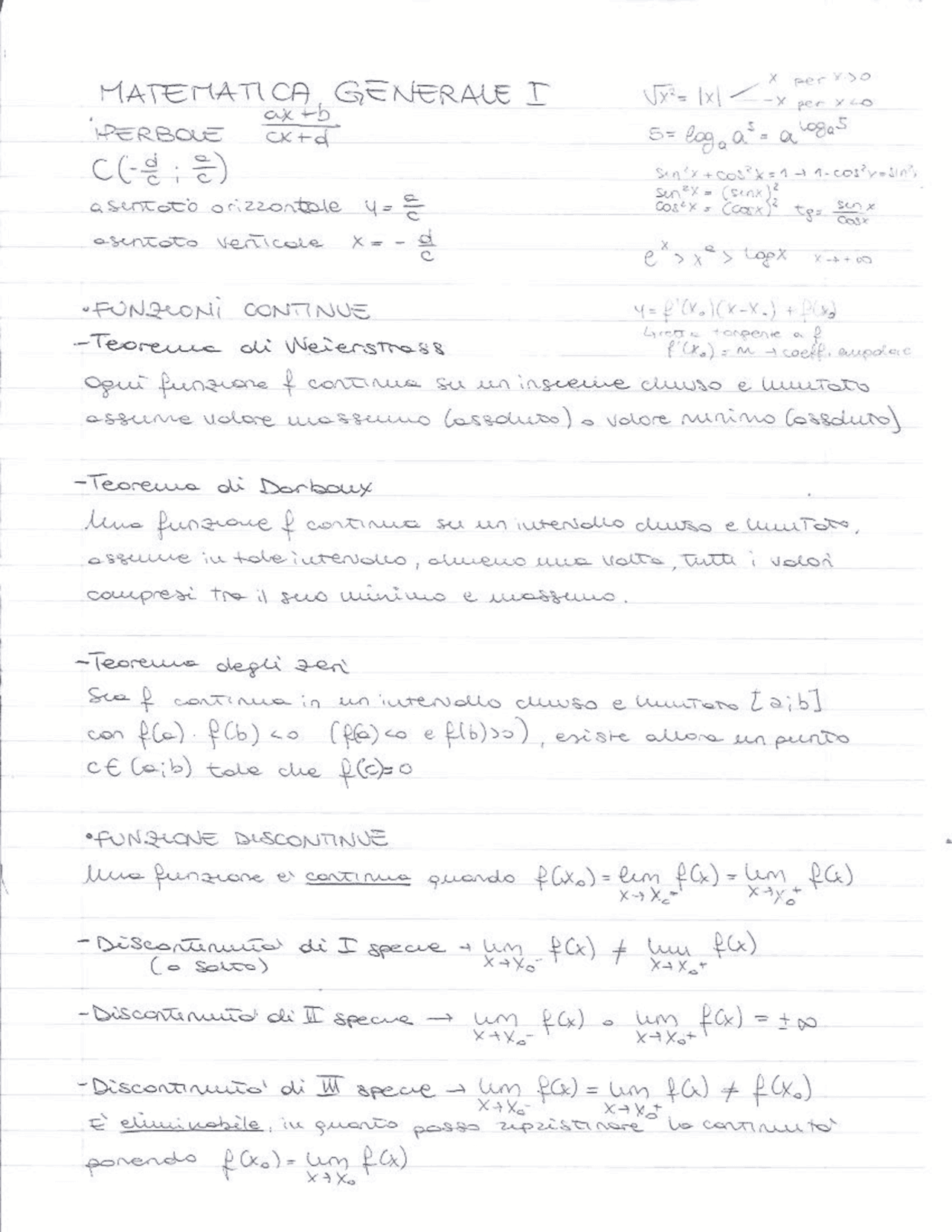 Formulario Matematica Generale I Formulari Di Matematica Generale