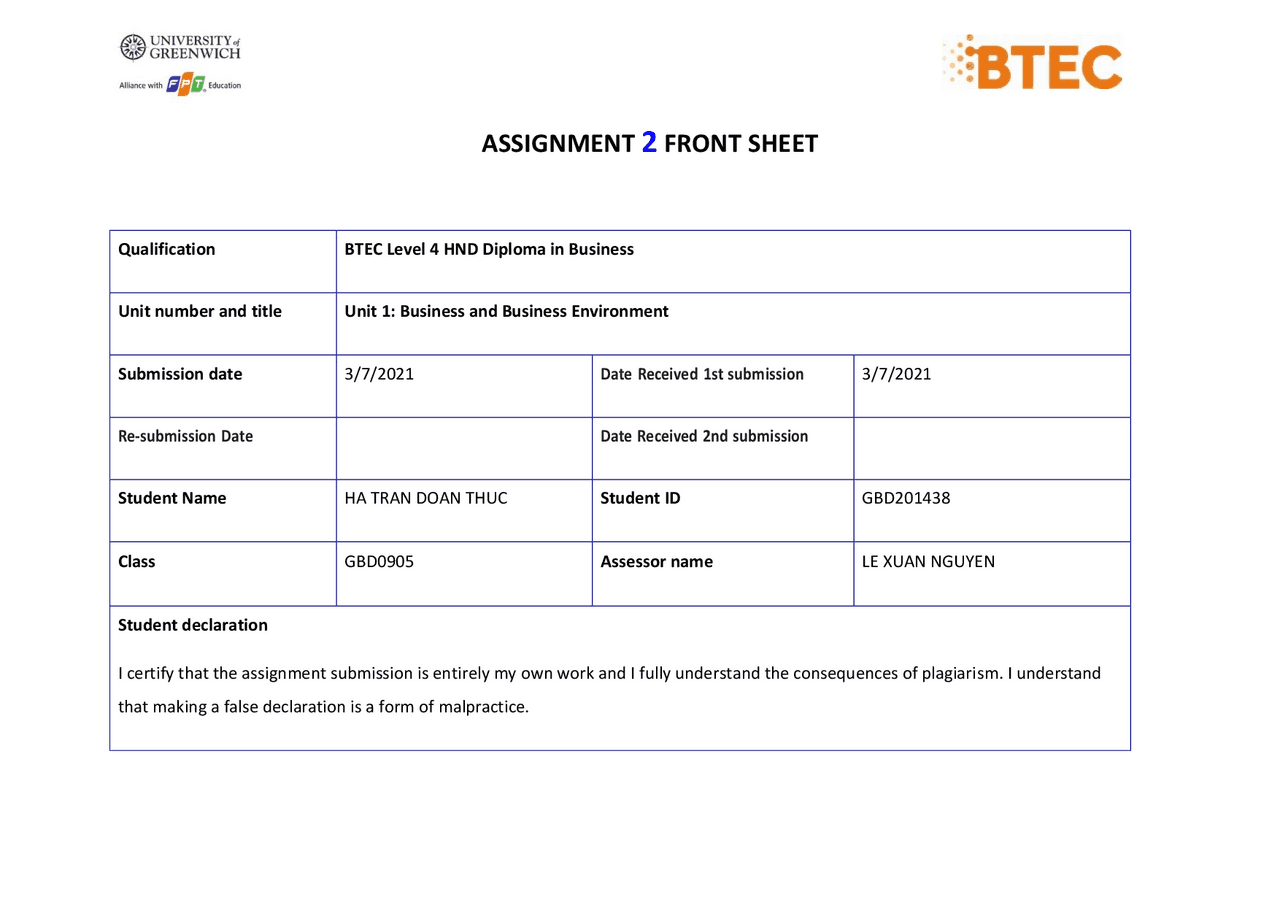 Assignment2business And Business Environment Docsity