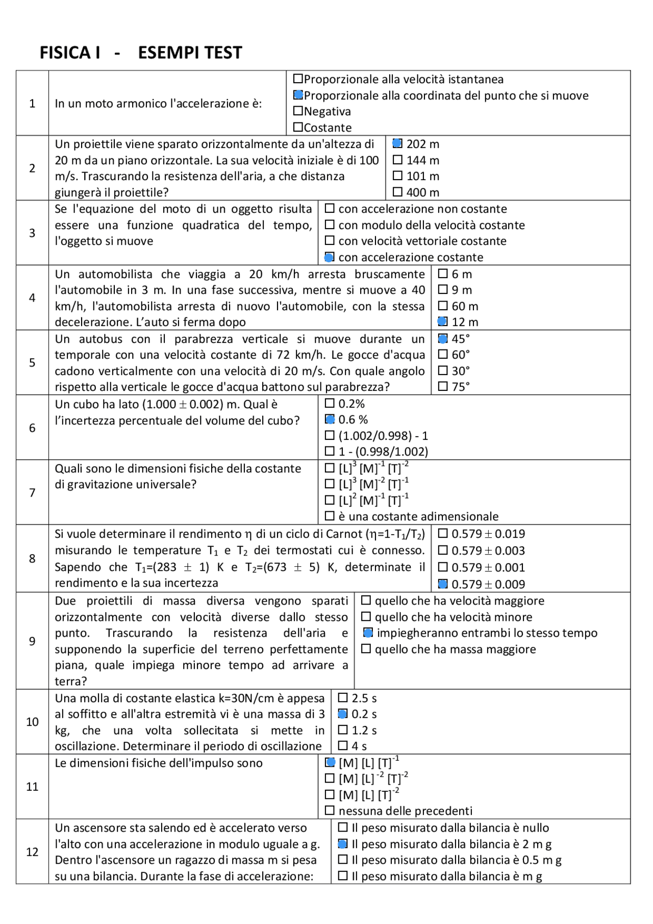 191 Quiz di Fisica I con Soluzioni - Docsity