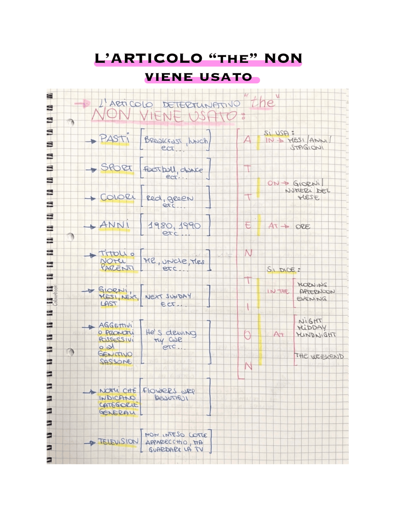Appunti Esame Di Inglese Docsity