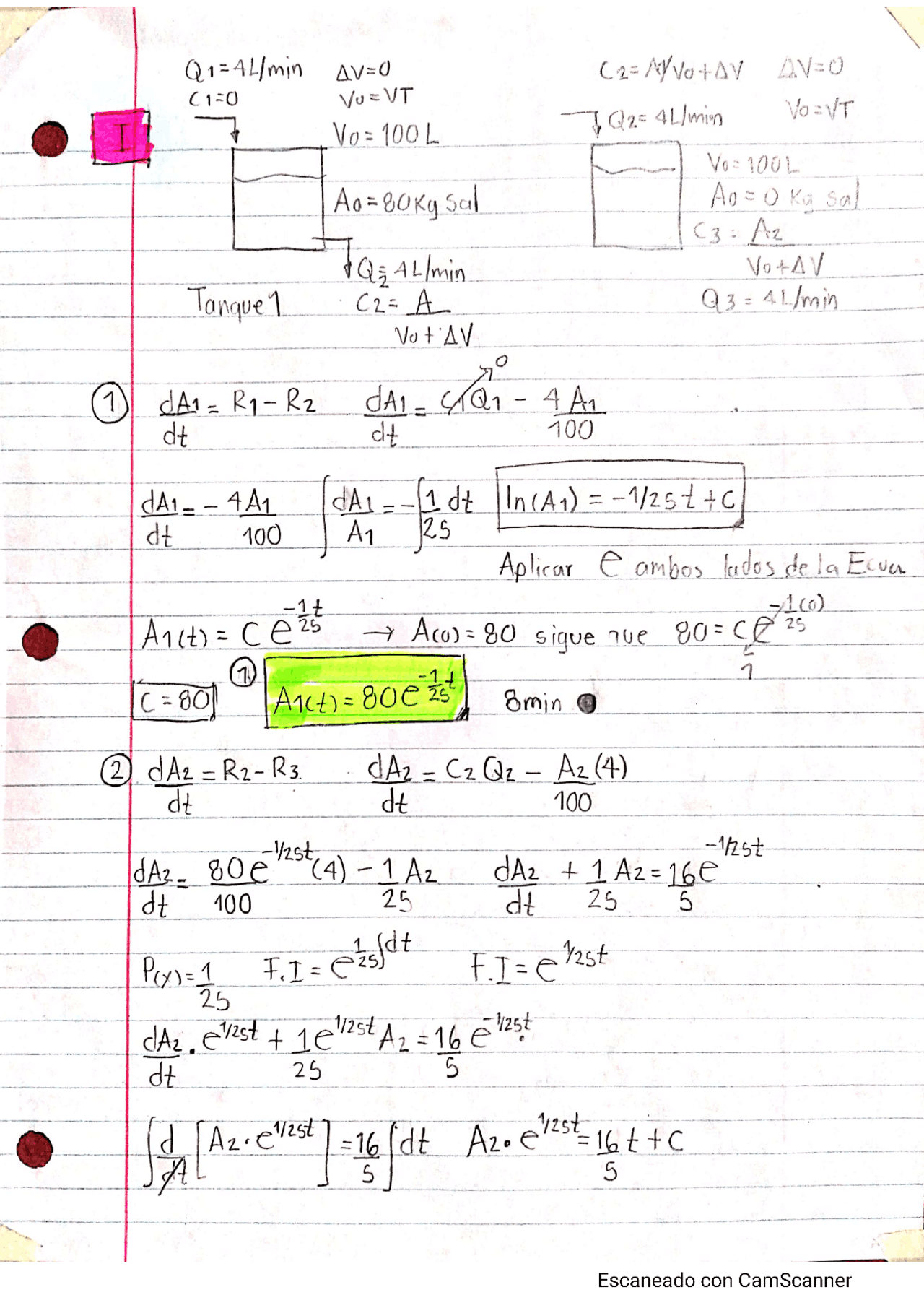 Examen Métodos Matemáticos Para Ingeniería Docsity