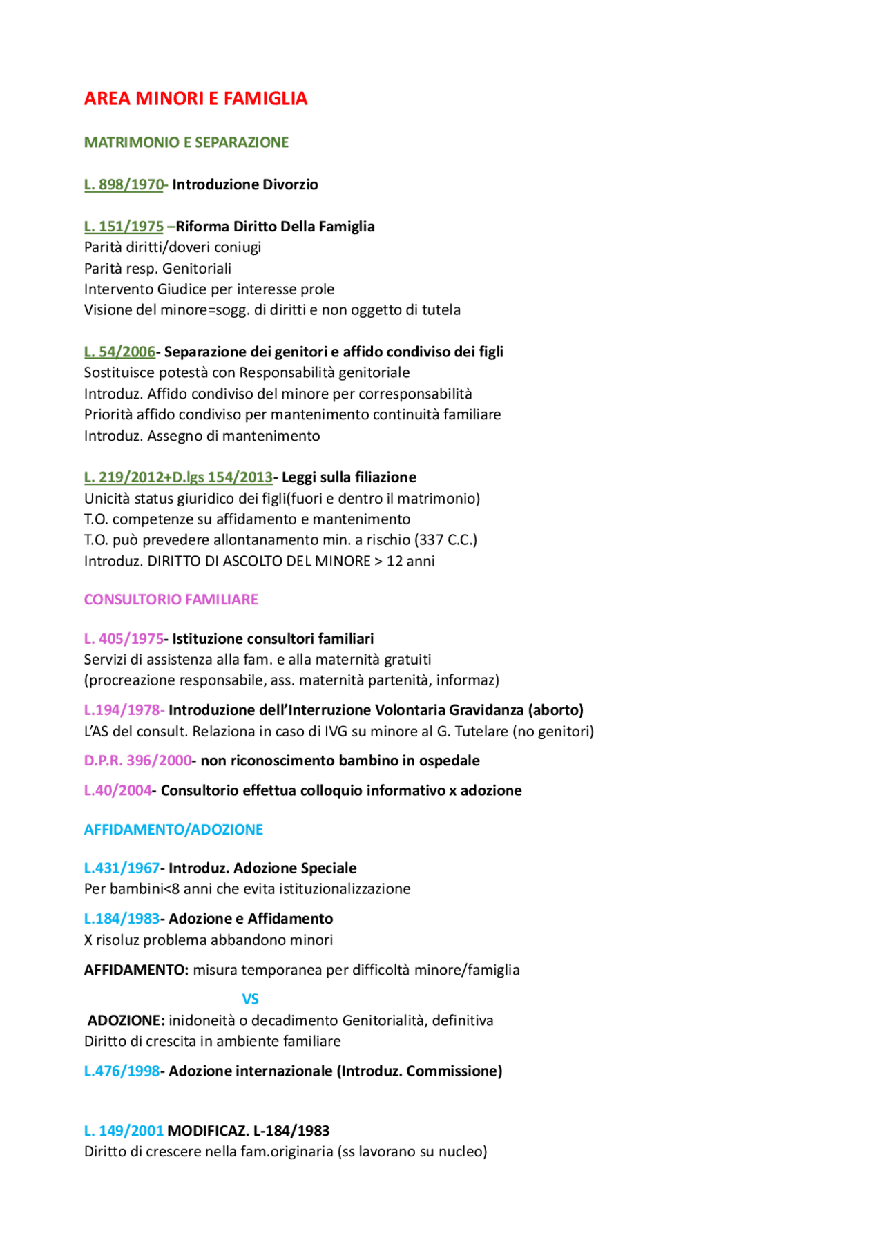 Principali Leggi Per Lesame Di Assistente Sociale Docsity