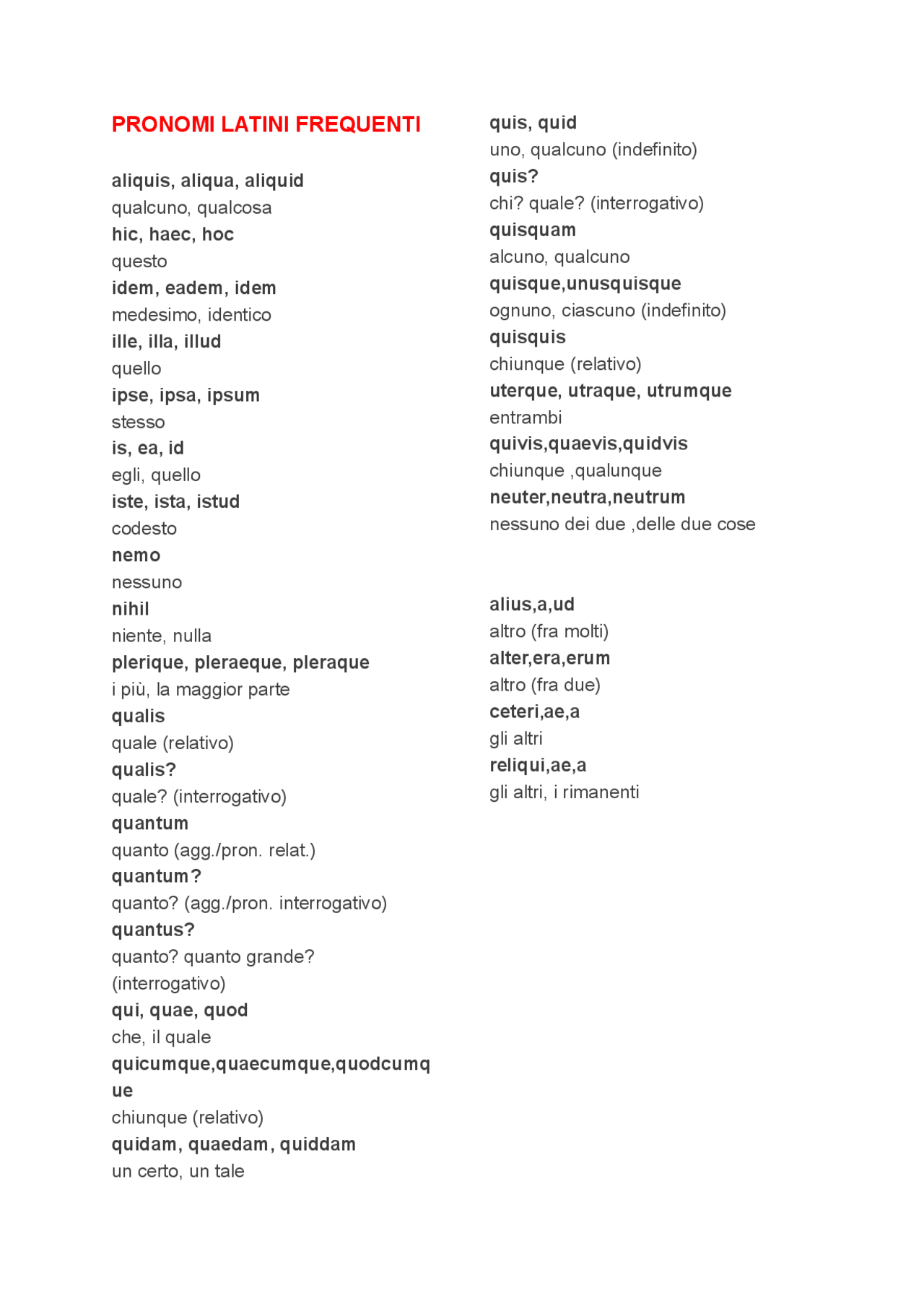Alcuni Pronomi Latini Docsity