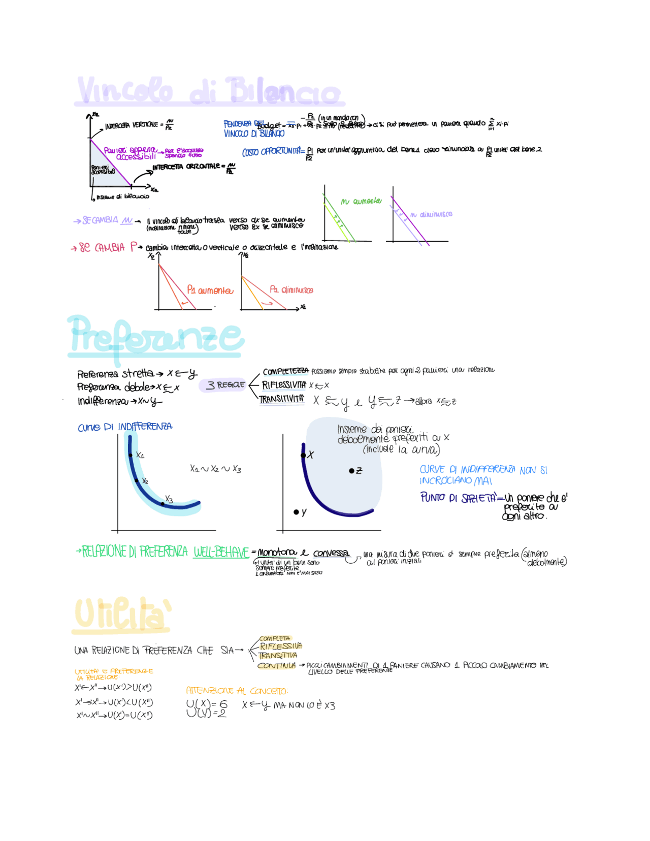 Microeconomia Parte 1 Notes De Microéconomie Docsity