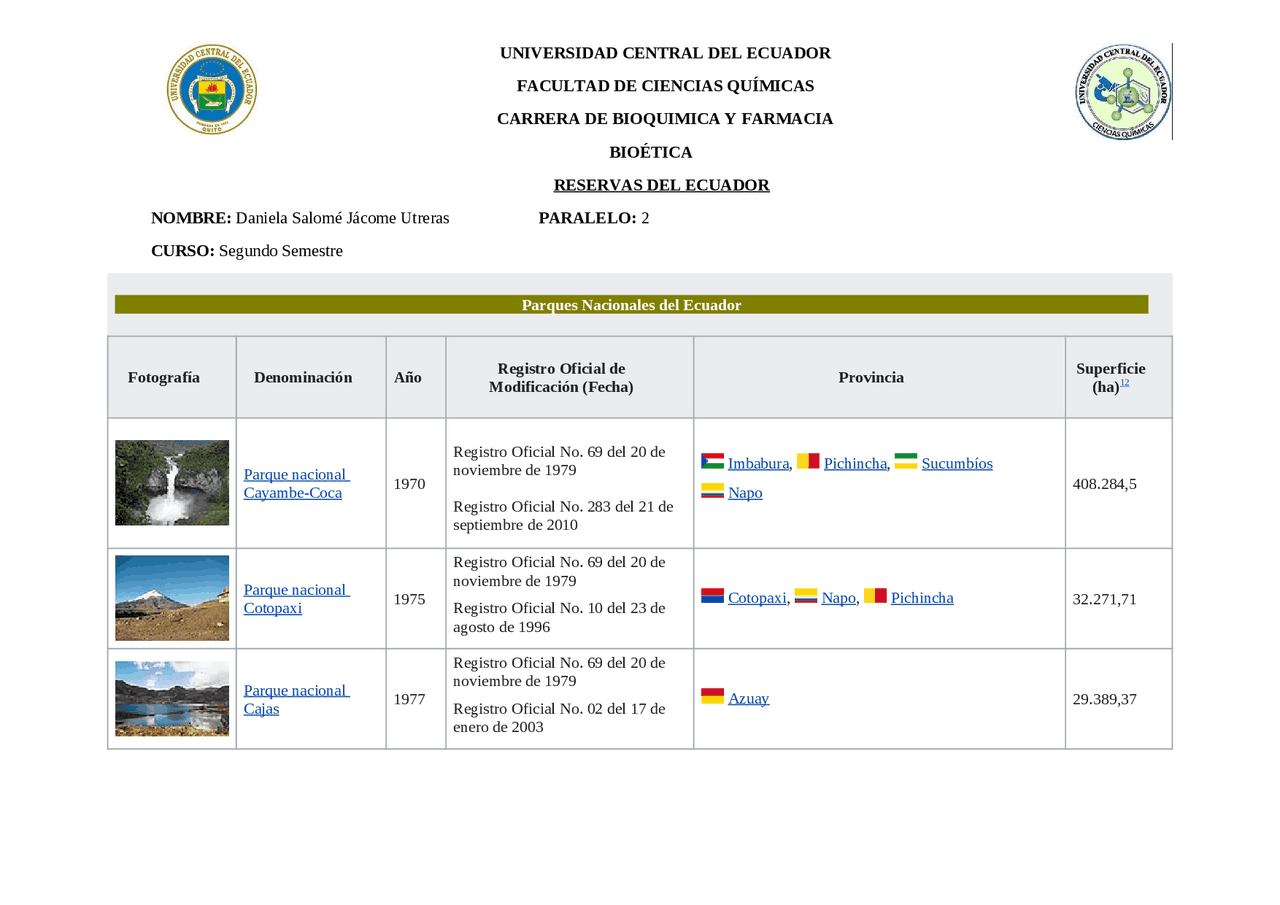 Bioetica Deberes Semestre Docsity