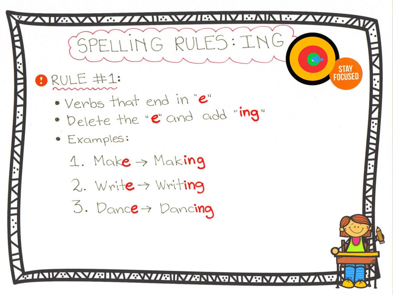 Reglas para formar el gerundio o ing | Notas de estudo de Língua ...