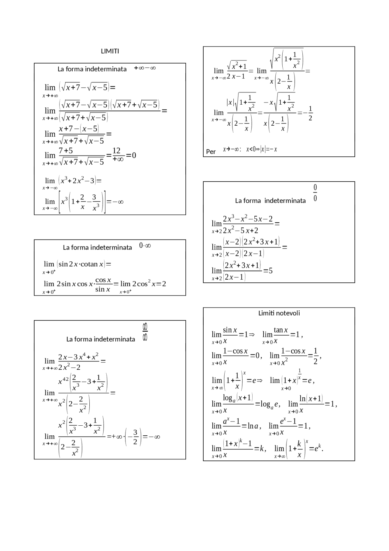 Limiti - forme indeterminate - Docsity