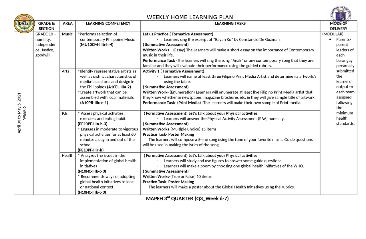 This is quarter 3 Learning activity sheets for arts that will surely ...