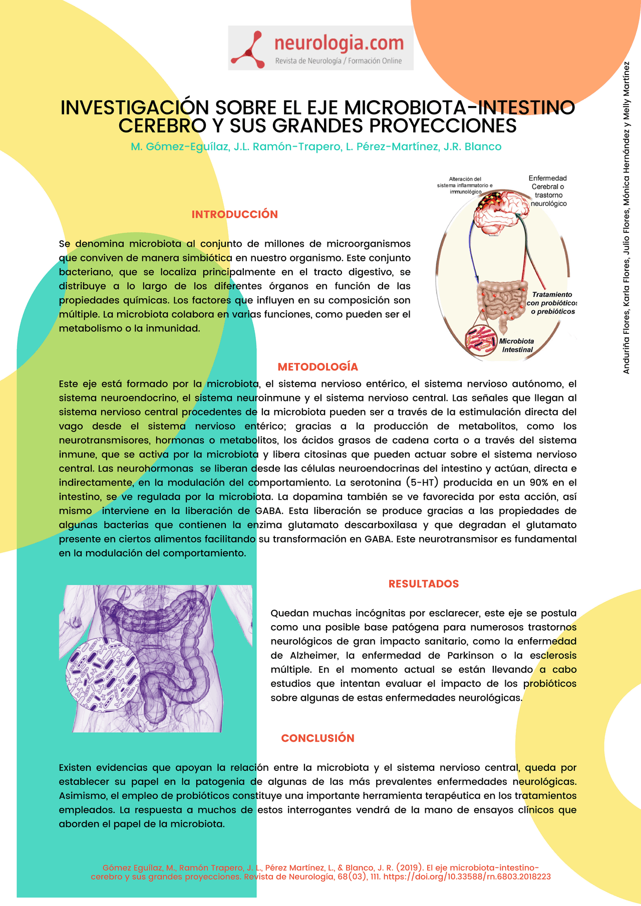 Póster científico de neurofisiologia - Docsity