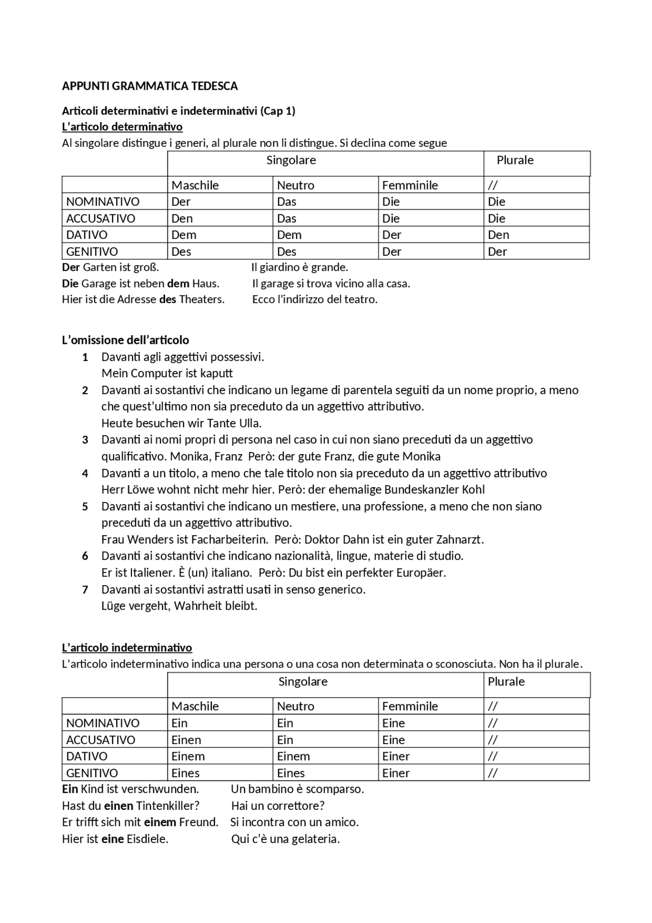 Appunti Lingua Tedesca 1 Anno Docsity
